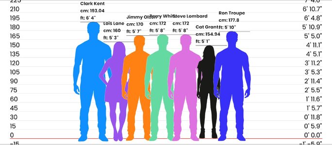 Scoop Troop: Mikaela Hoover, Christopher McDonald and Beck Bennett ARE ...